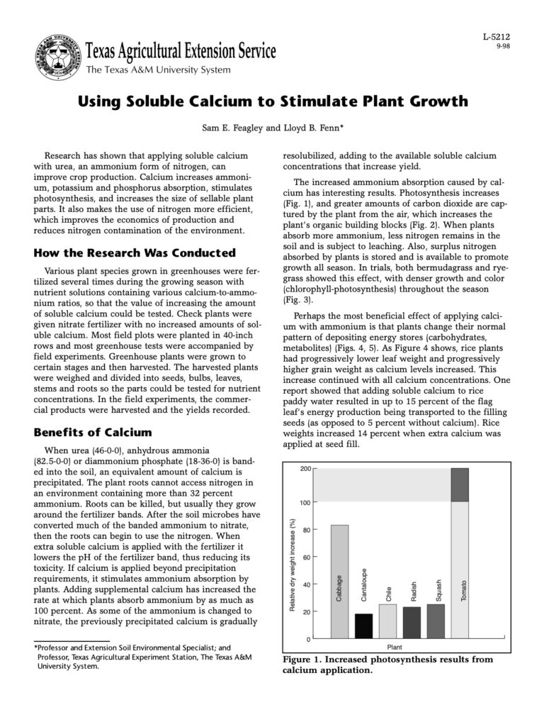 Using Soluble Calcium To Stimulate Plant Growth - Greensmiths, Inc.